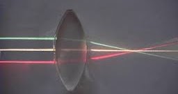 Recursos Joaquín Rodrigo: Óptica Física y Geométrica