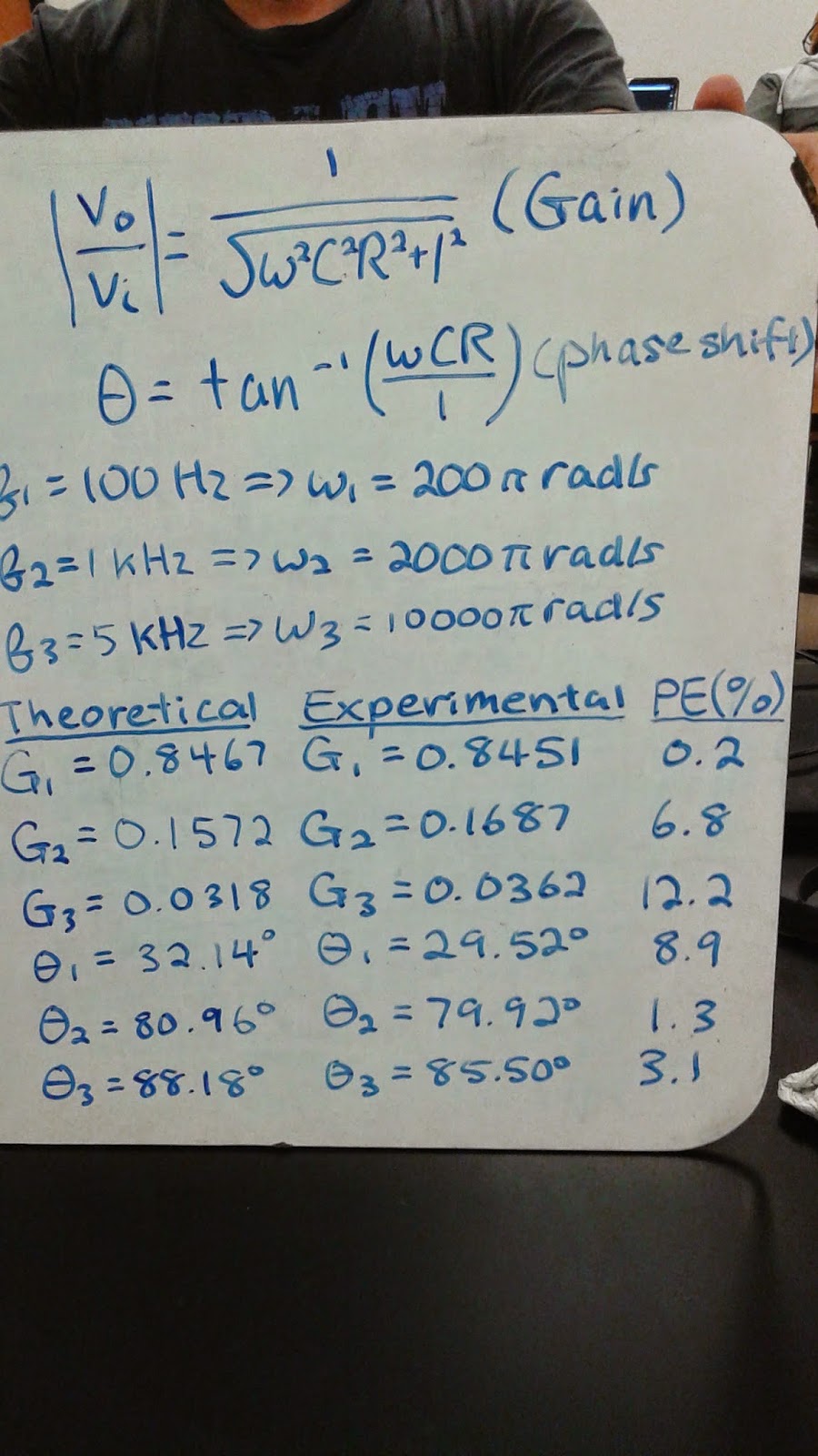 Engineering 44 Rhterriquez