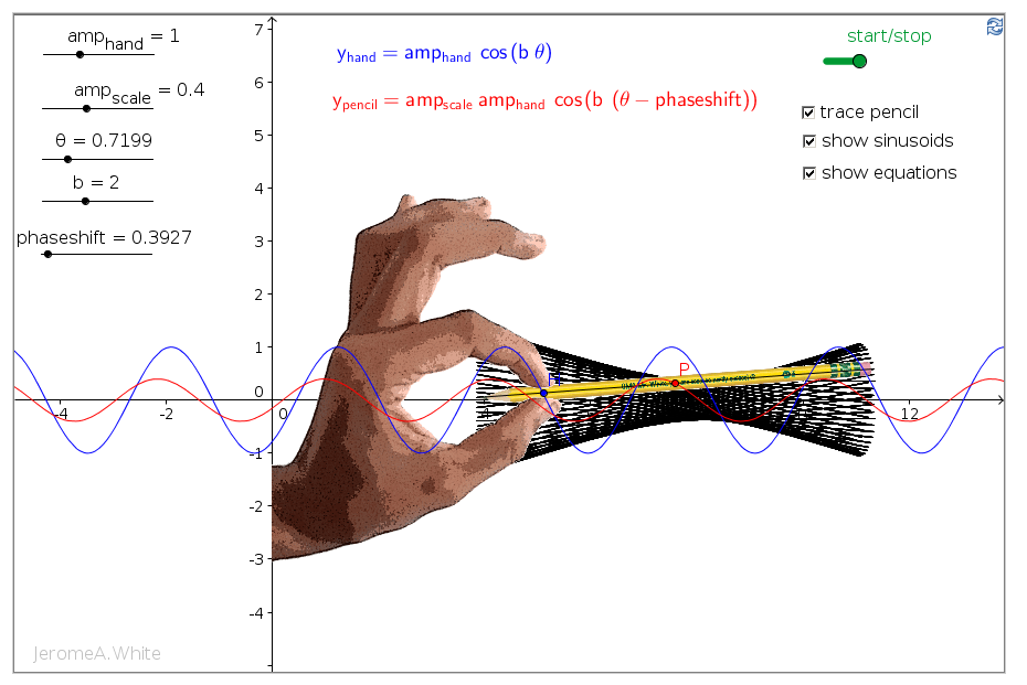 Blog do Professor Jean Piton: GeoGebraTube - Materiais para professores ...