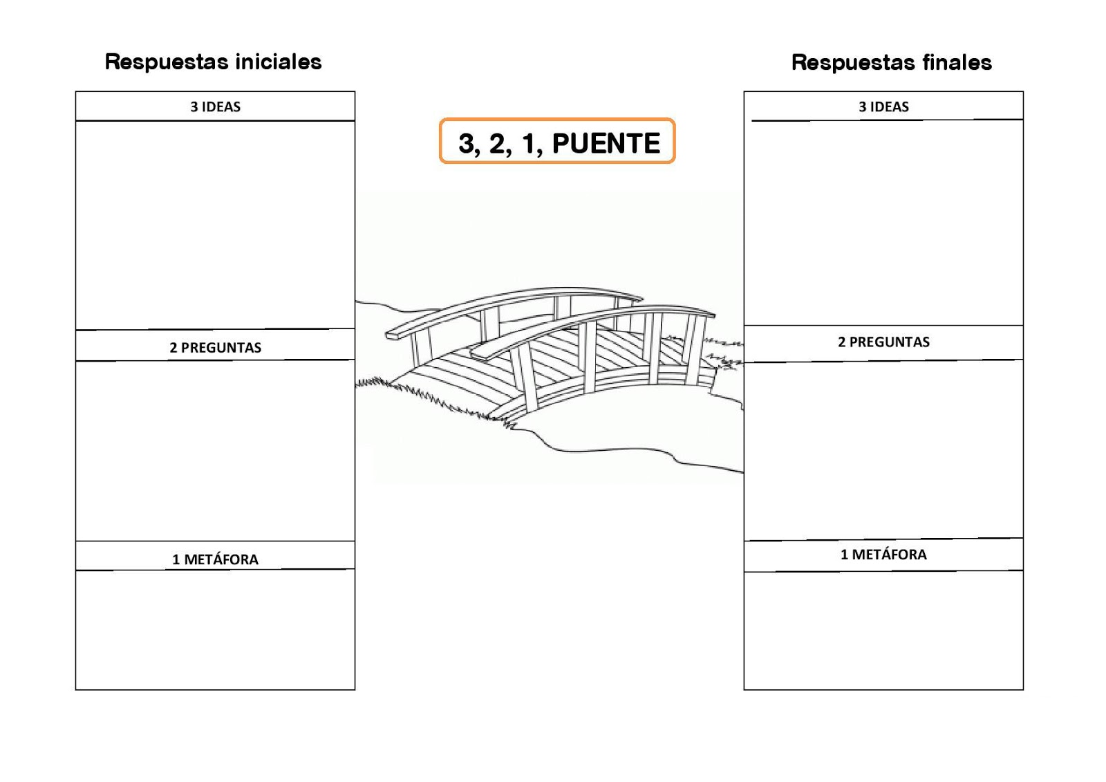 Portfolio Sociedad del Conocimiento: Rutinas del pensamiento