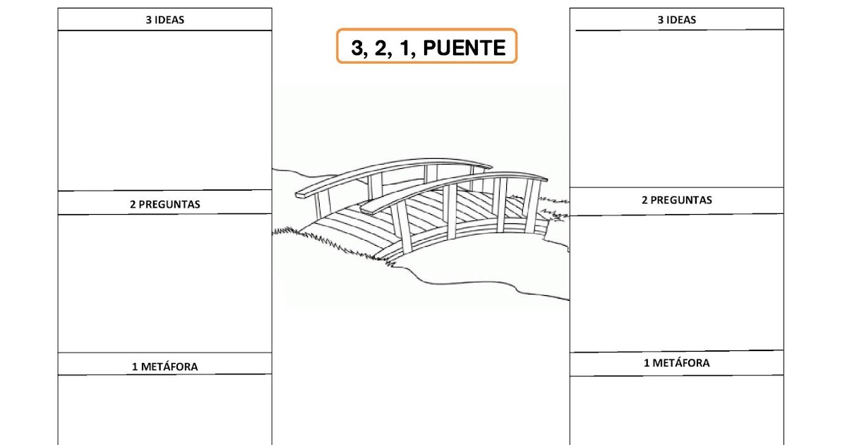 Portfolio Sociedad del Conocimiento: Rutinas del pensamiento