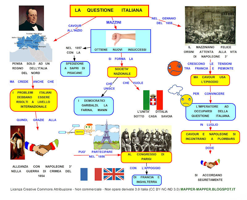 MAPPER: LA QUESTIONE ITALIANA