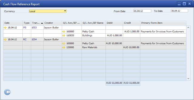 How to Use Flow Cash SAP Business One - SAP business one