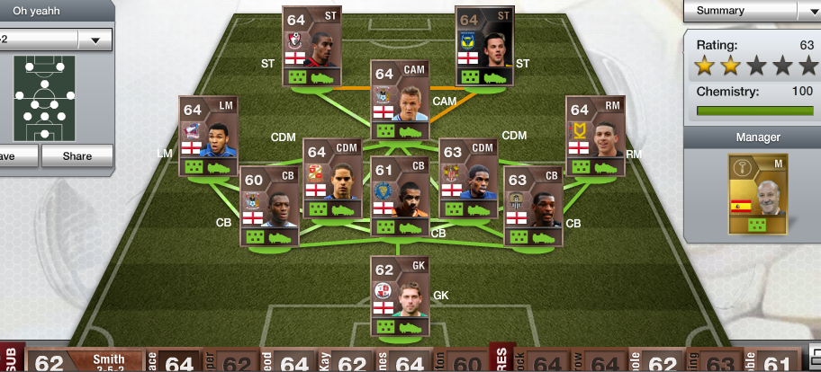 GameGuideFAQ: How to Choose the Best Players for your UT Squad in FIFA 13