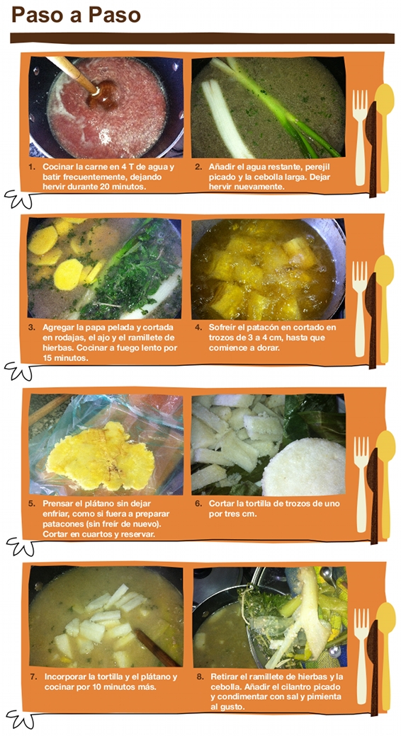 La Comida de mi Casa: Sopa de Tortilla Valluna