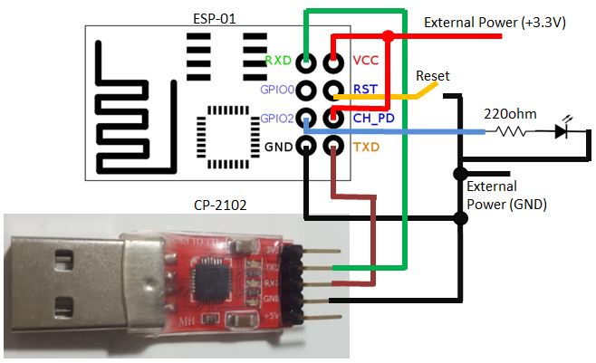 Blog Of Wei Hsiung Huang Esp8266 Compile A Custom Build Nodemcu For