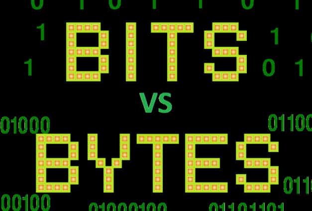 Bit, Byte, Megabyte, Gigabyte và Terabyte là gì? - wowhay