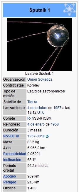 AstroCiencias Ecuador: 55 años del Lanzamiento del Sputnik 1