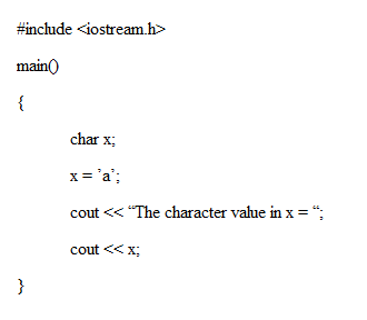 Data Types | introduction to programming