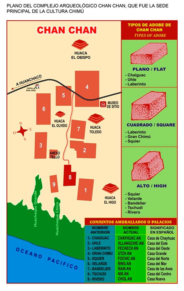 CHANCHAN PATRIMONIO CULTURAL: julio 2015