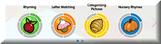 Lexia Learning - Implementation Ideas: Lexia Core5 and PreK students