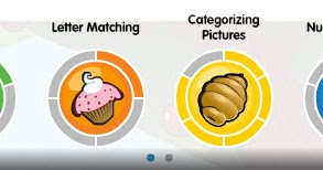 Lexia Learning - Implementation Ideas: Lexia Core5 and PreK students