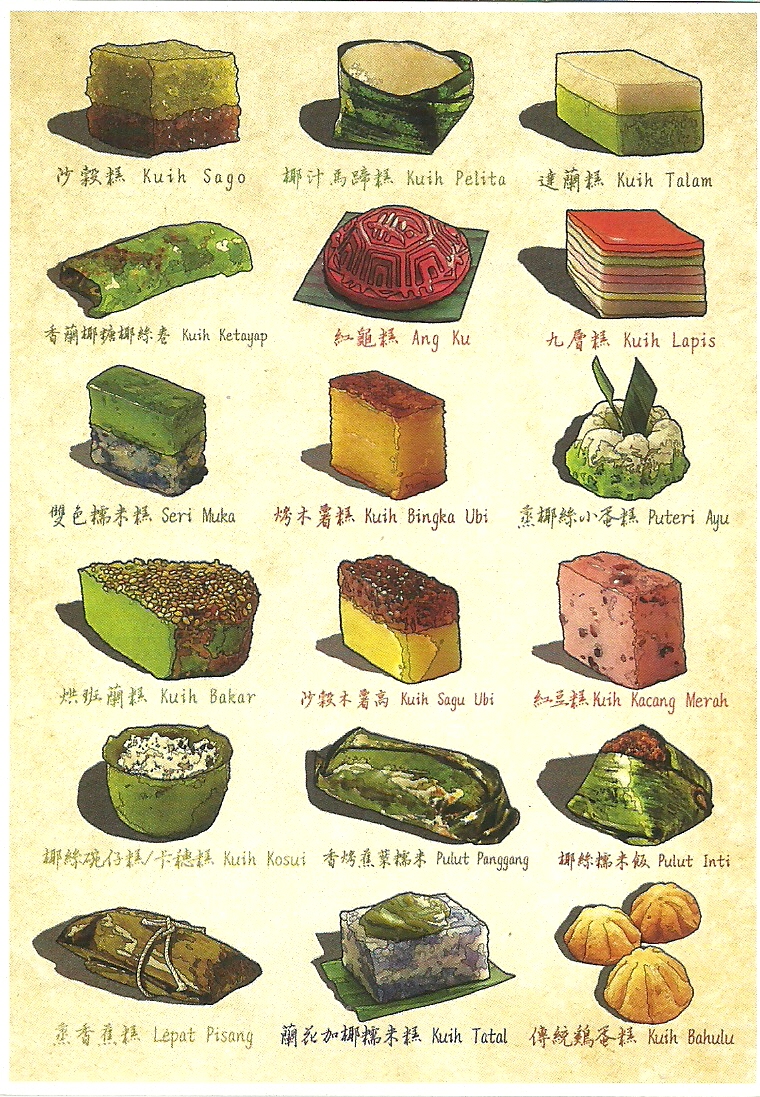 Interesting Corner of Me : Wordless Wednesday: Traditional Kuih-muih in ...