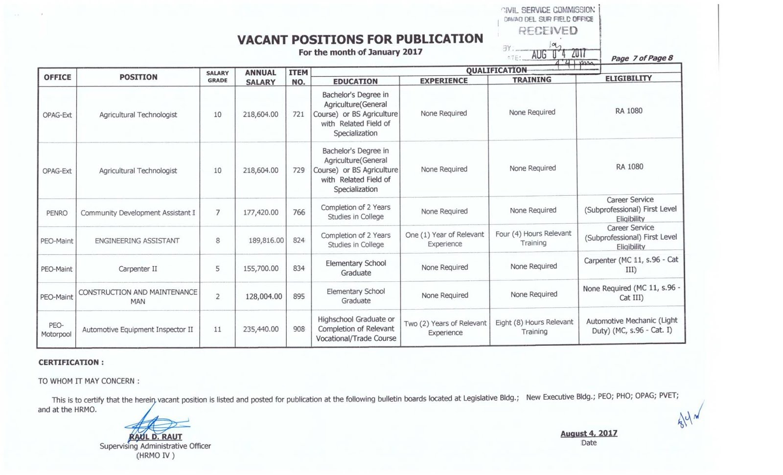 Civil Service Exam PH: List of Job Vacancies in Government Agencies ...