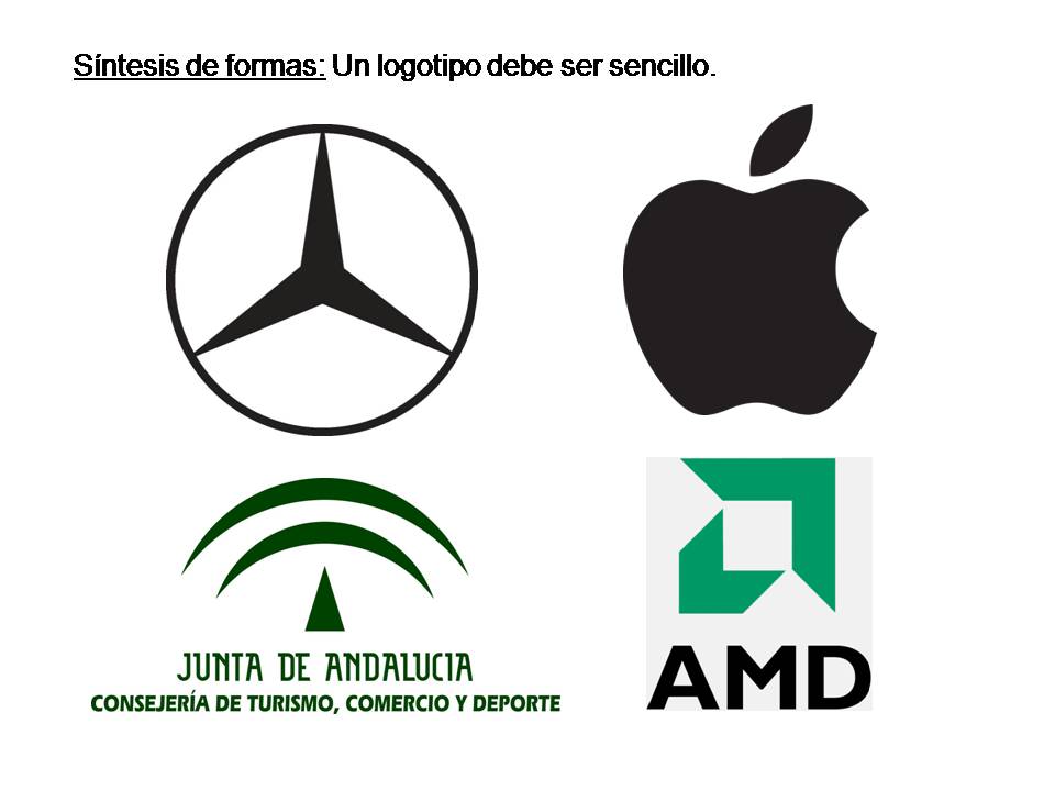 Principios de Diseño Gráfico: Comunicación Visual. Signos y Simbolos