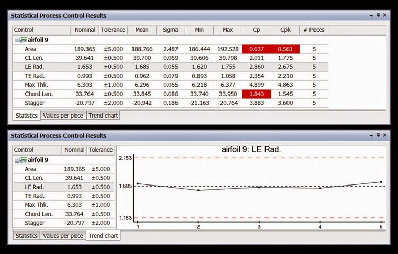 CONTROLES SPC ~ POLYWORKS PODEROSO SOFTWARE DE MEDICION 3D