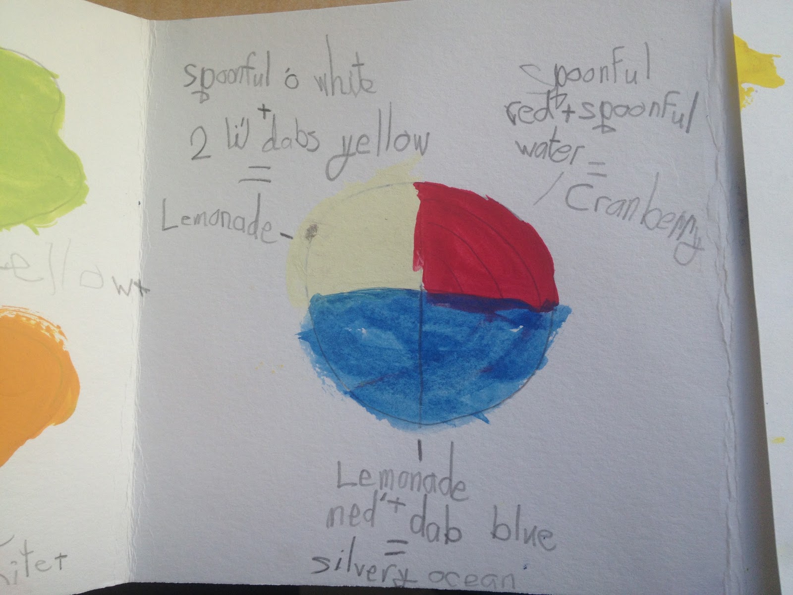 BelleStory: Color Recipe Books