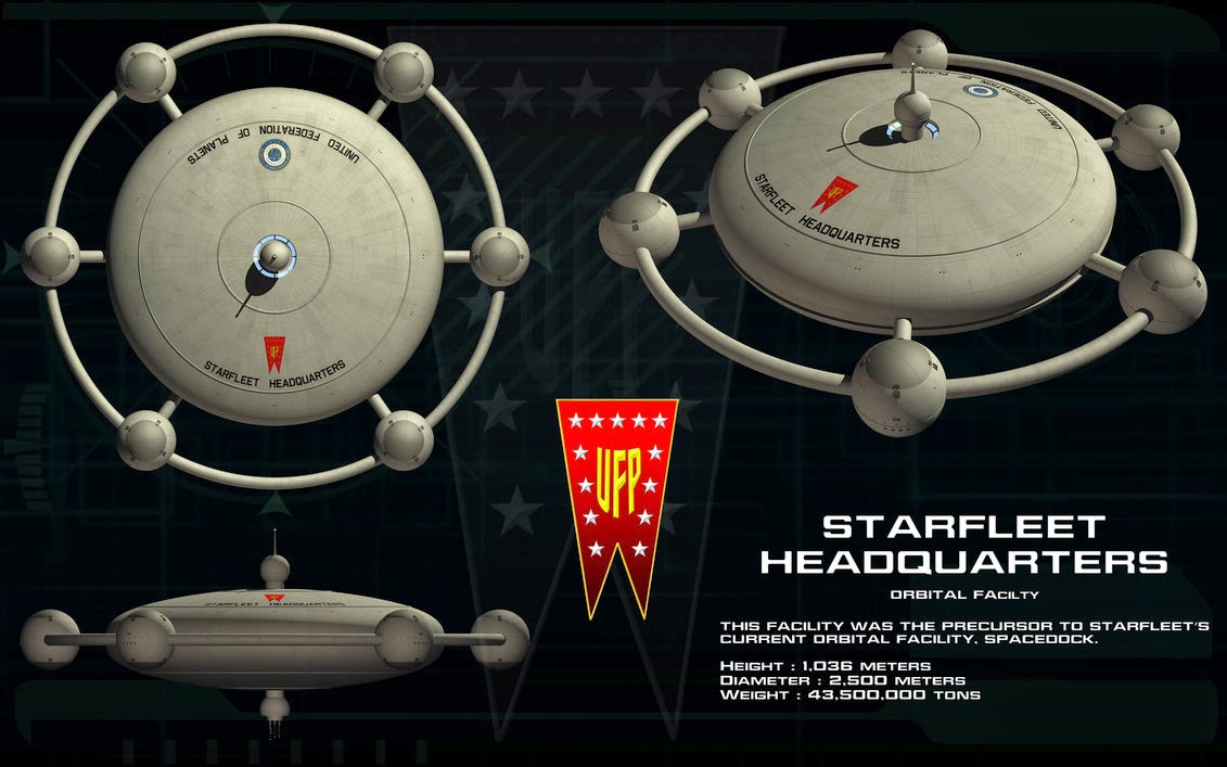 Seduced by the New...: Star Trek Universe: Bases & Outposts