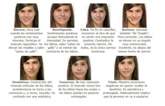 Psicología de Laura.: La expresión facial y la sonrisa.
