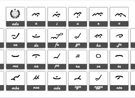 Suku di Bima (Mbojo - Donggo) dan Tulisan Aksara Mbojo - Alif MH