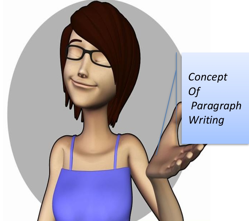 Lesson Lesson Innovation Of Concept Of Paragraph English Cast Iv ...