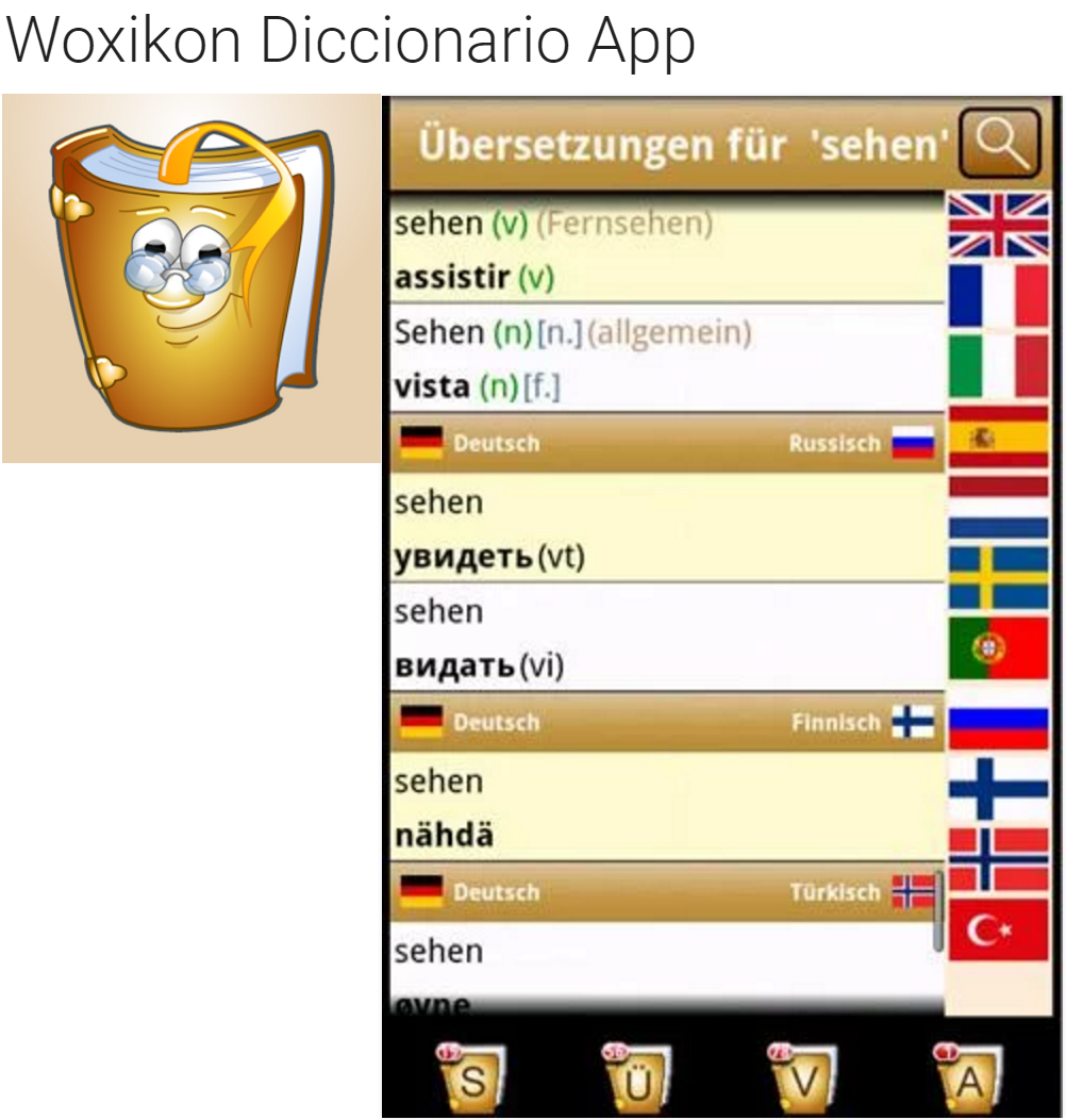 Crea y aprende con Laura: Woxikon: Mucho + que un diccionario. Te ...