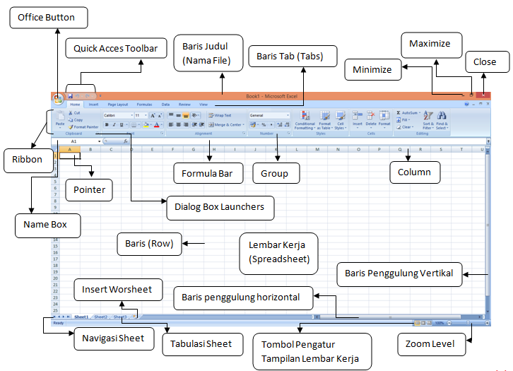 KOMPONEN-KOMPONEN PADA MICROSOFT EXCEL ~ BELAJAR MICROSOFT OFFICE