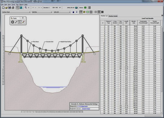 Informatica e Computação