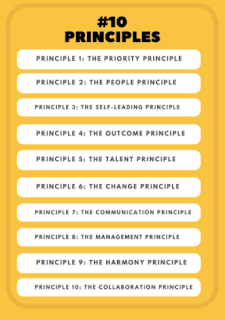 Teach. Learn. Lead. Repeat.: Is This Really Important?