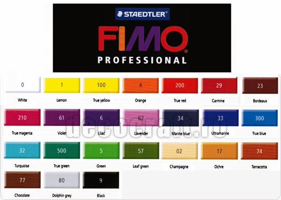 FIMO Professional ~ Deco Craft - Tutoriale si tehnici handmade pas cu pas