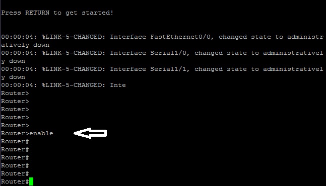 Networking Gurus: CLI Modes of Cisco routers