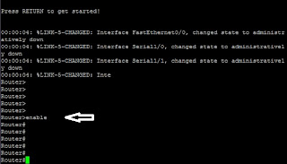 Networking Gurus: CLI Modes of Cisco routers