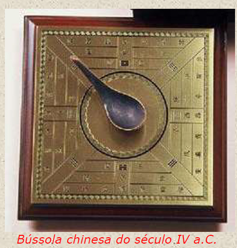 Geografia e Luta: HISTÓRIA Da bússola