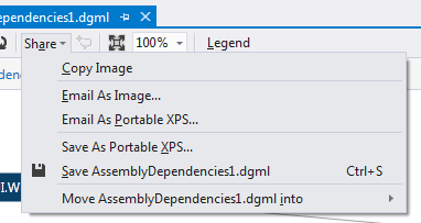 Muhammad Shujaat Siddiqi: Tips & Tricks: Visual Studio 2012 - Code Flow ...