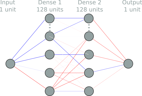 bagustris@/home: May 2019