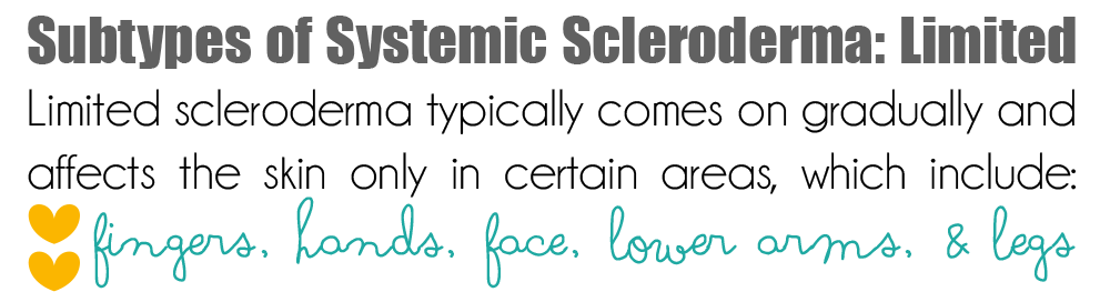 What is Scleroderma?