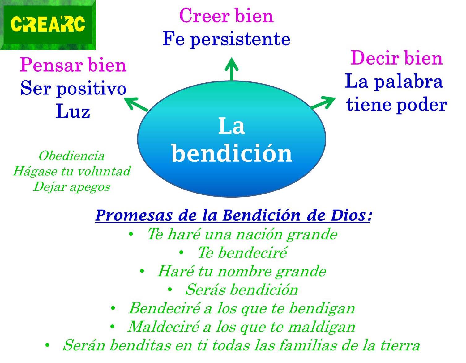 CREARC: 1/8/18 - 1/9/18
