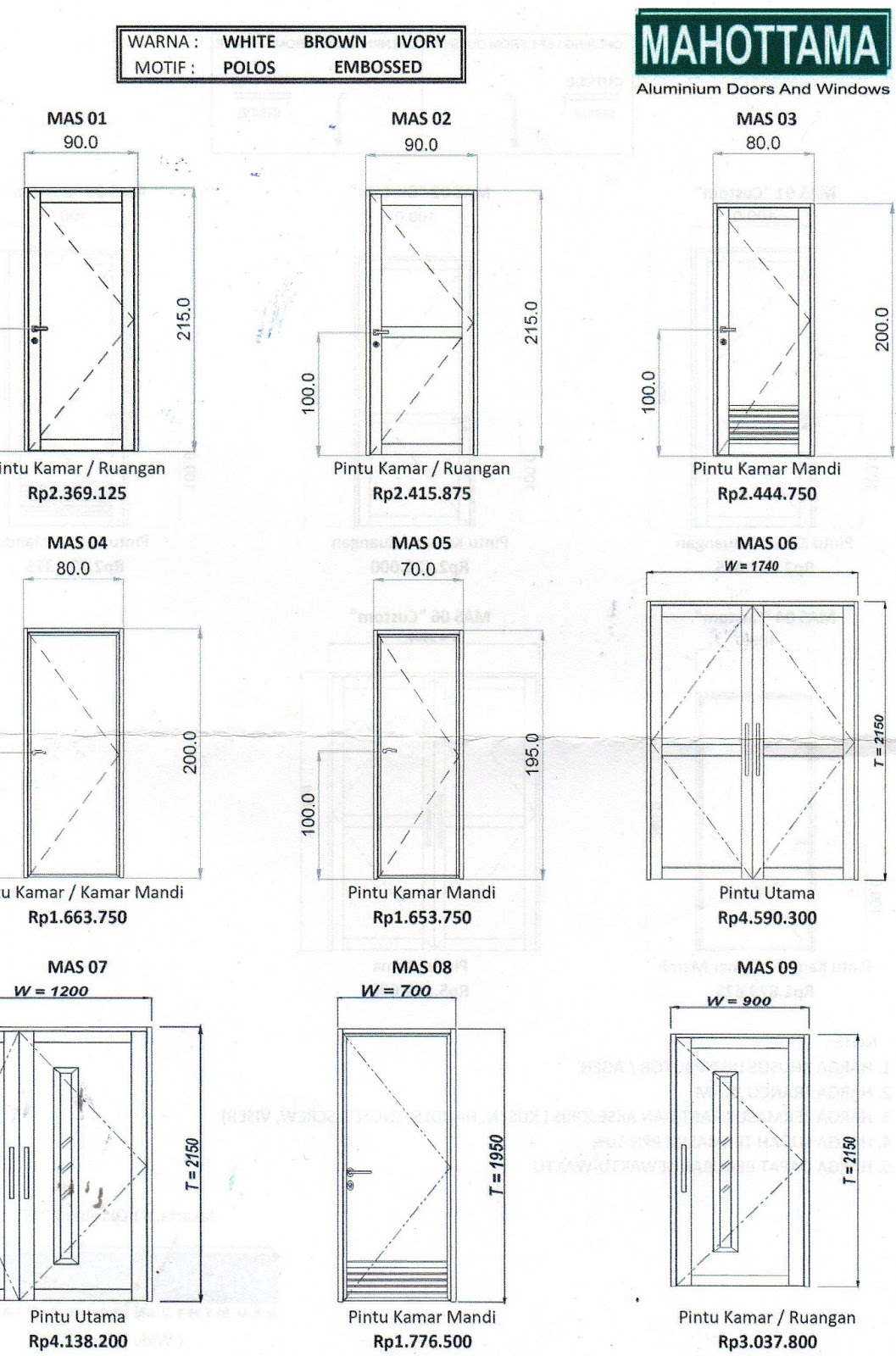 35+ Inspirasi Penting Pintu Aluminium Mahottama
