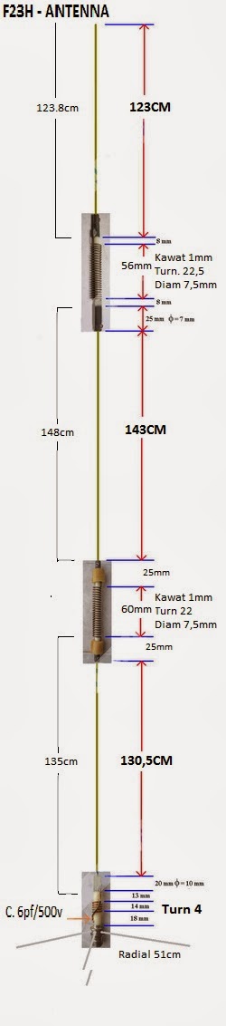 HOBBY RADIO COMMUNICATION REPEATER HT VHF/UHF: RANGKAIAN SKEMA ANTENA ...