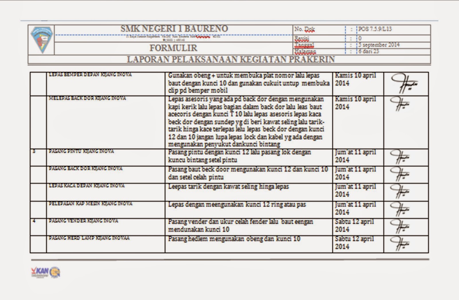 PUSAT BELAJAR: CONTOH LAPORAN PRAKERIN TKR