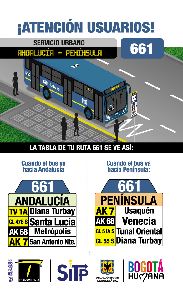 Todo Sobre SITP: 661 ANDALUCÍA - PENÍNSULA