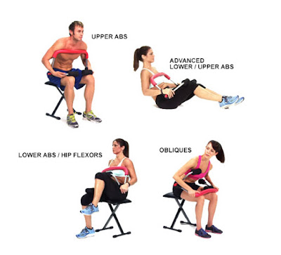 Infomercial Ab Machines