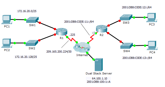 4.1.3.5 Packet Tracer - Configuring IPv4 and IPv6 Interfaces [Solution ...