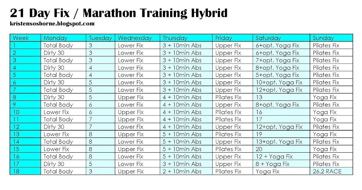 Fit Fierce Fight: 21 Day Fix Marathon Hybrid Training Schedule