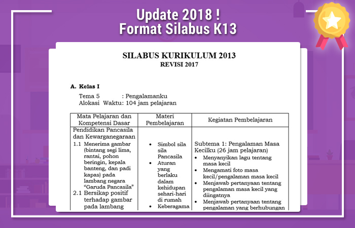 Format Silabus K13 SD Semua Mata Pelajaran Lengkap | RPP K13