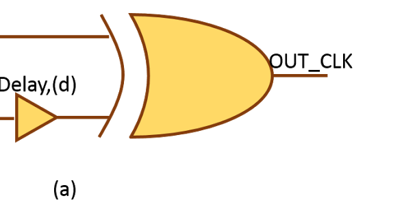 Design Quiz: multiply by 2 clock circuit