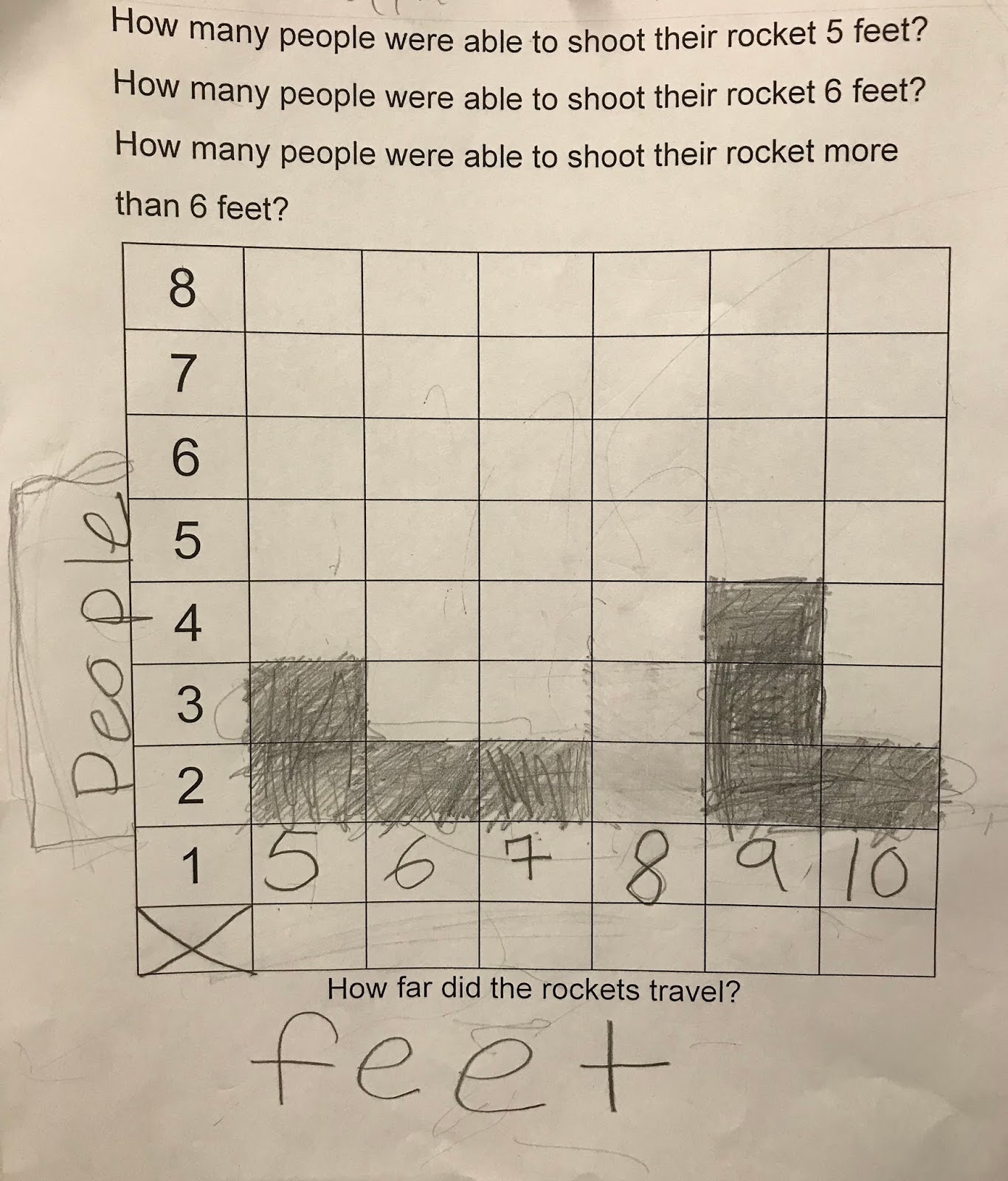 Orly's Room: Rockets with 1st Graders (plus one kindergartener)