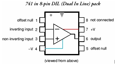 8bit Hardware / Software: Commodore 64, Tape Interface