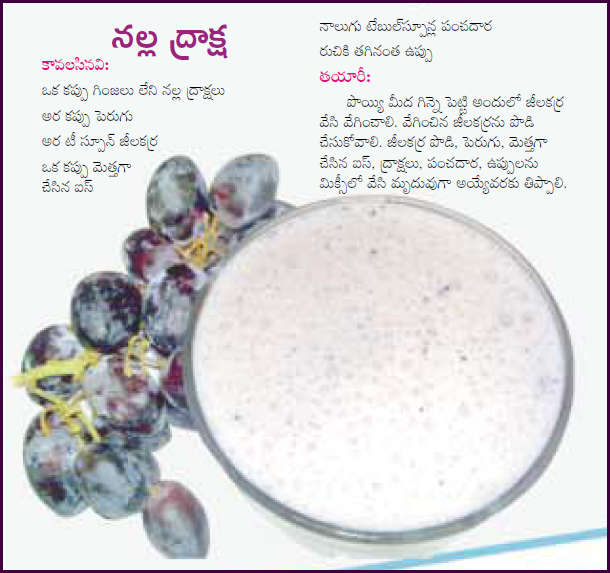 TELUGU WEB WORLD: SUMMER SPECIAL - BLACK GRAPES LASSI