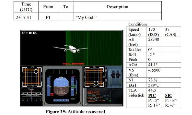 HISTORY 1 year since the crash of Indonesia AirAsia Flight QZ8501.